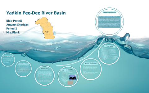 Yadkin Pee-Dee River Basin by Autumn Sheridan on Prezi