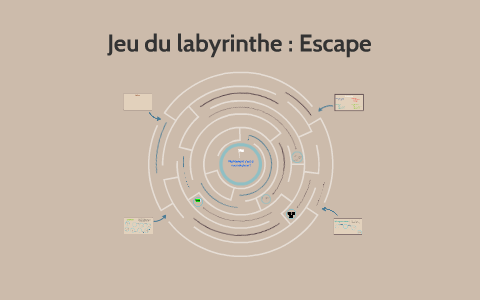 Projet ISN: Jeu du labyrinthe by Ophélie M on Prezi