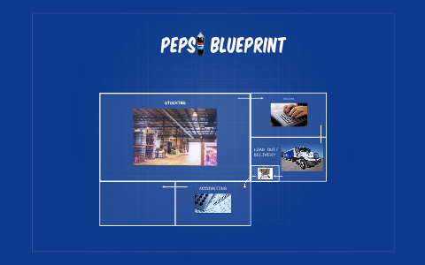 PEPSI BLUEPRINT by Adith Kumar on Prezi