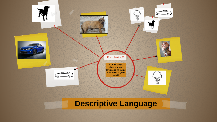 Descriptive Language by Kaki Bennett on Prezi