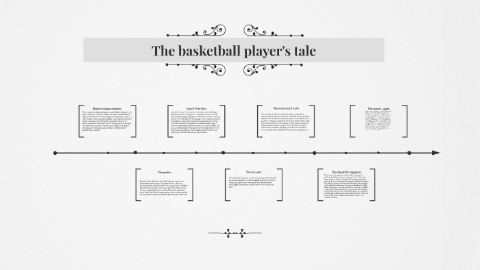 The story of Robert Pettyjohn by Reece Palmer on Prezi