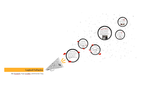Logical Fallacies in The Crucible by Alex Donatelle on Prezi