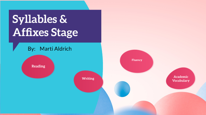 Syllables & Affixes Stage by Marti Aldrich on Prezi