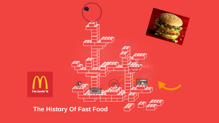 The History Of Fast Food by Nick V on Prezi