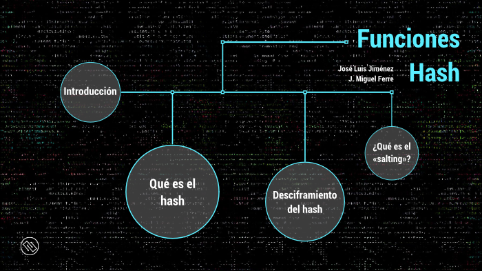 Funciones Hash by jm ferre on Prezi