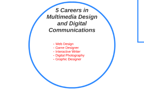 5 Careers in Multimedia Design and Digital Communications by Monica Olvera