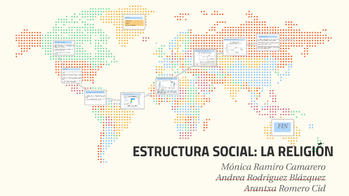 ESTRUCTURA SOCIAL: LA RELIGIÓN by andrea rodriguez blazquez on Prezi
