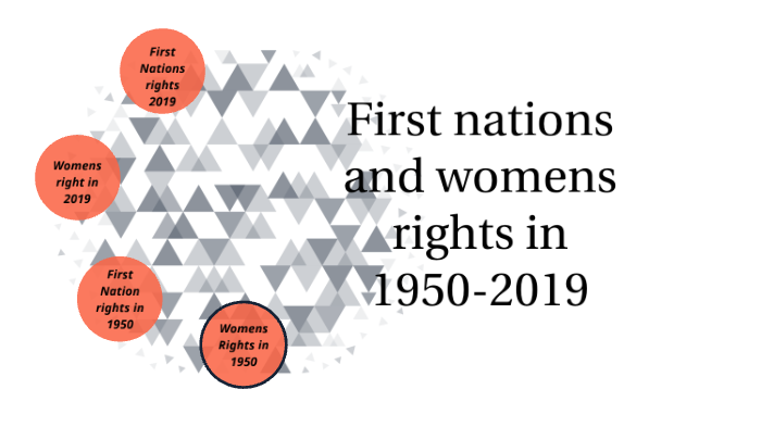 First Nations and Women's right and issues in Canada by Emtaaj Atwal on ...