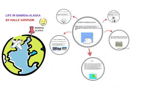 Life in Barrow Alaska by halle sampson on Prezi