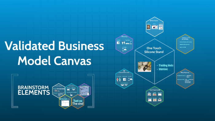Business Model Canvas Validation by Crescenzia Biemans on Prezi