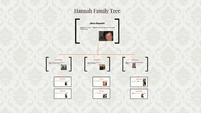 Hannah Family Tree by Hannah Shaddock on Prezi