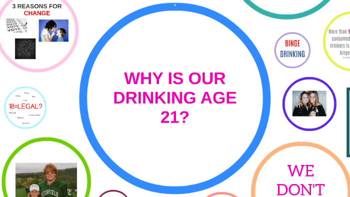 PSA: LOWER DRINKING AGE by Tiffany Mobley on Prezi