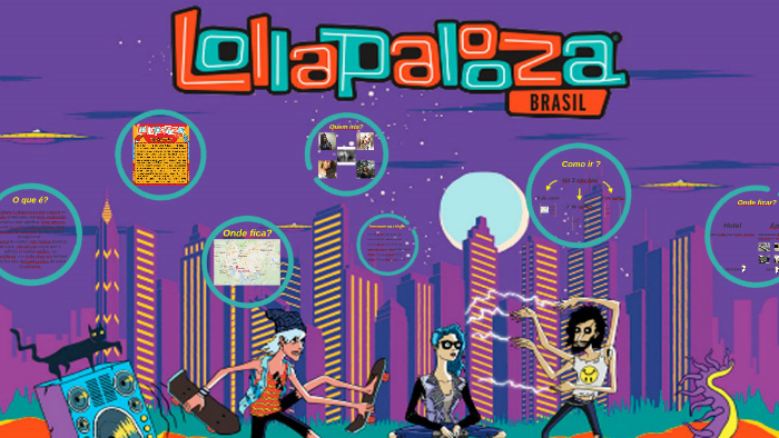 O que é? by Ana Laura Ottoni on Prezi