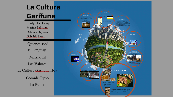 La Cultura Garífuna by Delaney Dryfoos on Prezi