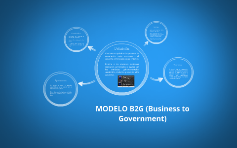 MODELO B2G (Business to Goberment) by on Prezi
