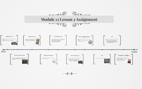 Module 13 Lesson 2 Assignment by Nicole V.