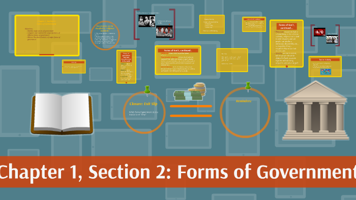 Chapter 1: Section 2: Forms of Government by Shannon Gosnell on Prezi