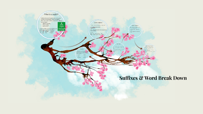 Suffixes Word Break Down By Sarah Owens suffixes-word-break-down-by-sarah-owens