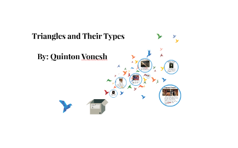 Triangles and their types by Quinton wfstem6 on Prezi