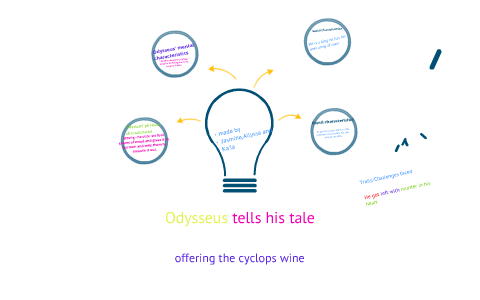 Odysseus Tells His Tale:Offering The Cyclops Wine by Jasmine York on Prezi