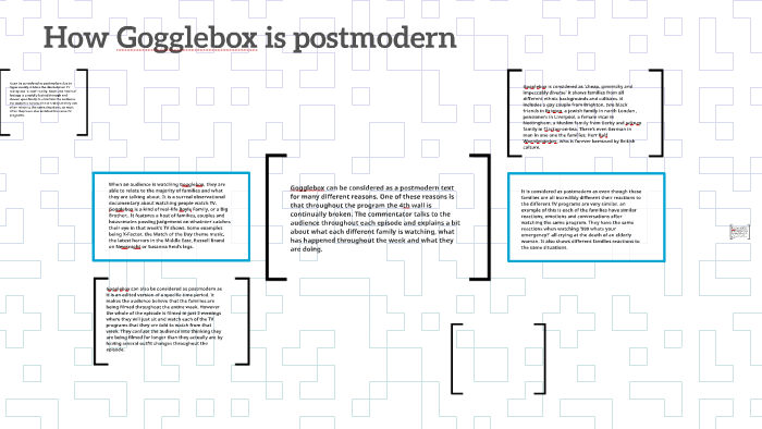 how gogglebox is postmodern by Rachel Eadie on Prezi