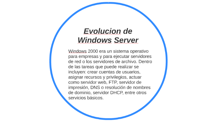 Evolucion de Windows Server by on Prezi