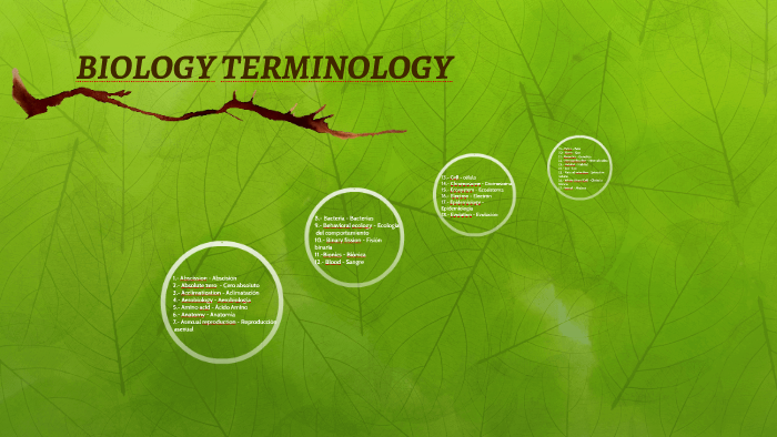 BIOLOGY TERMINOLOGY by EDUARDO HERNÂNDEZ MARTÎNEZ on Prezi