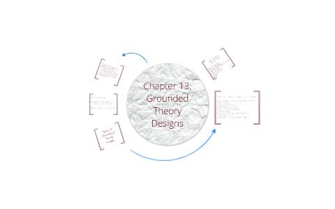 Grounded Theory Designs by Aundrea Billings on Prezi