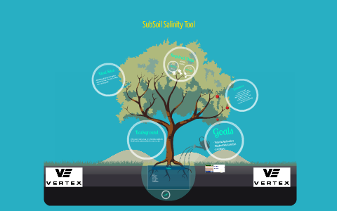 SubSoil Salinity Tool by Brandon Spiller on Prezi