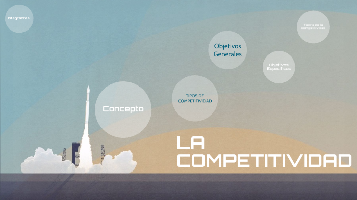 LA COMPETITIVIDAD by Glaudy Acosta on Prezi