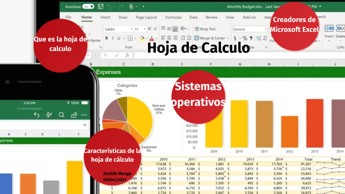 Hoja de Calculo by Vanessa Monge on Prezi