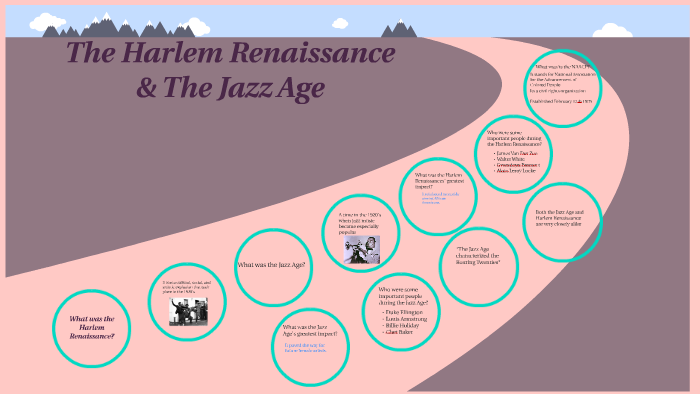 The Harlem Renaissance/The Jazz Age by Brooke Addison on Prezi