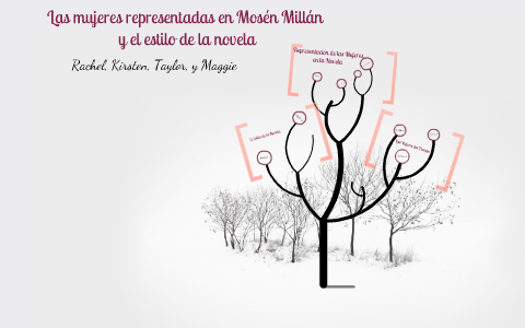 Mosén Millán by Rachel Sadowsky on Prezi