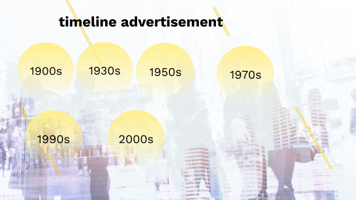 timeline of advertisement by harmony harmony on Prezi