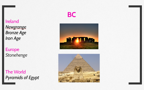 A Visual History of the World by Sarah Fynes on Prezi