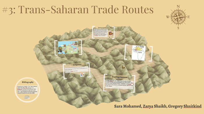 #3: Trans-Saharan Trade Routes by Zarya Shaikh on Prezi