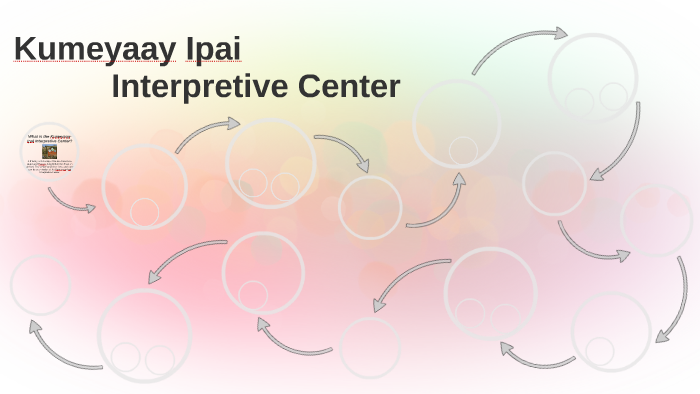 Kumeyaay Ipai Interpretive Center by Annie Ransom on Prezi