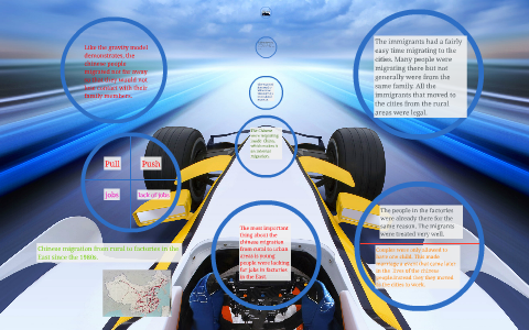 Most important thing by William Sircy on Prezi