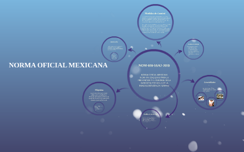 NORMA OFICIAL MEXICANA NOM-010-SSA2-2010, by Mina Lozano on Prezi