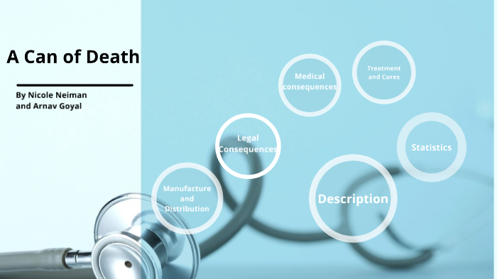 Drug research project by Arnav Goyal on Prezi