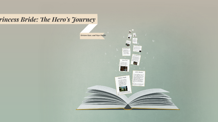 The Princess Bride: The Hero's Journey by Kristen Kass on Prezi