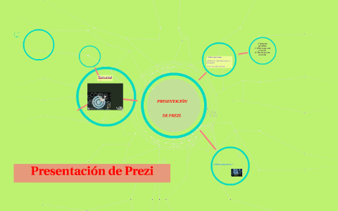 Hola compañeros !! by JORGE FLORES on Prezi