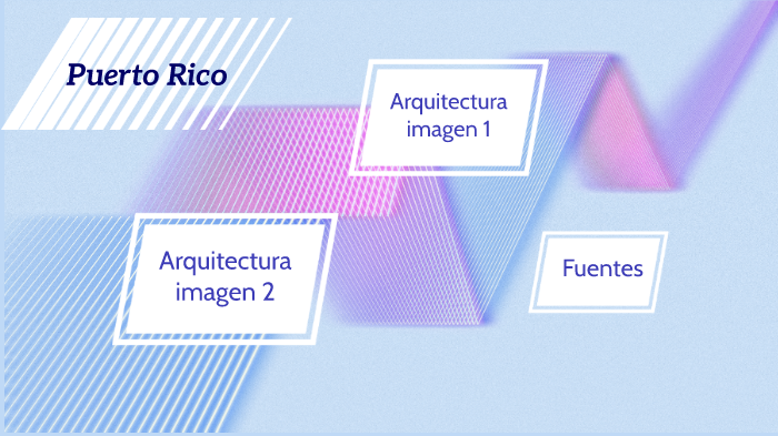 Puerto Rico Part 3 by Rylee Nichols on Prezi