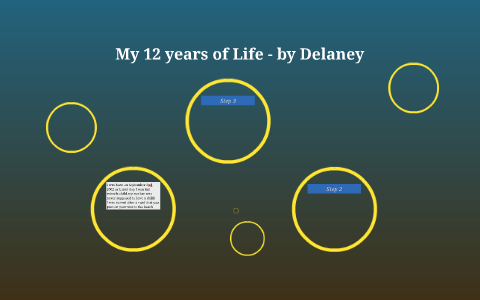 My Awesome Life - Be jelly by Delaney Beck on Prezi