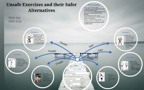 Unsafe Exercises and their Safer Alternatives by Matt Arp on Prezi
