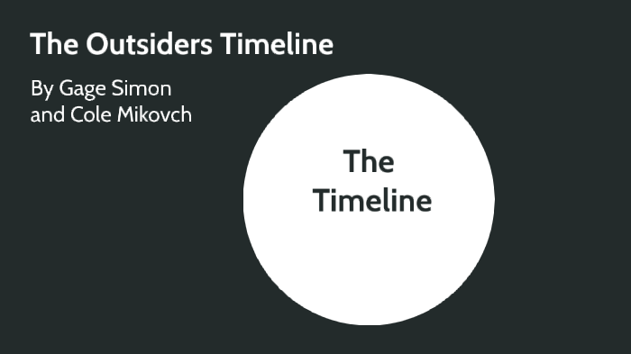 The Outsiders Timeline by Gage Simon on Prezi