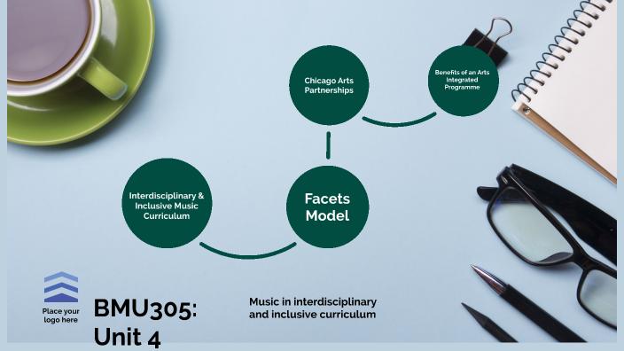 Study unit 4: Music in interdisciplinary and inclusive curriculum by on ...