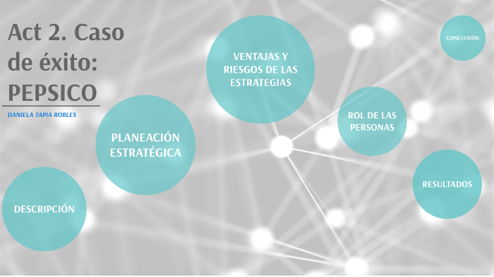 Caso de éxito: Pepsico by Daniela Tapia on Prezi