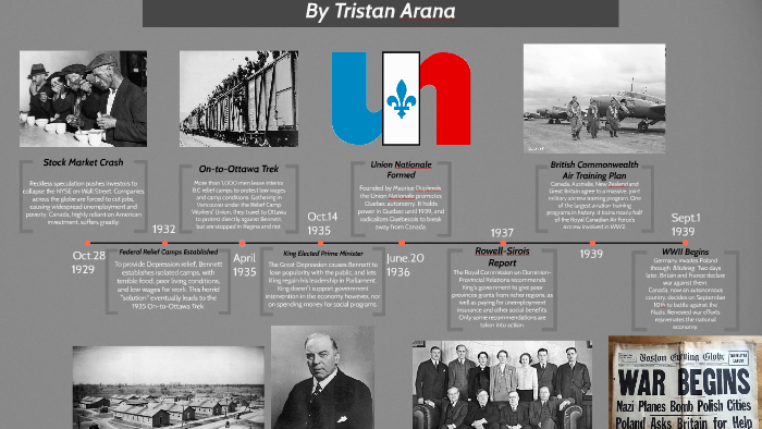 1930s Timeline by Tristan Arana on Prezi