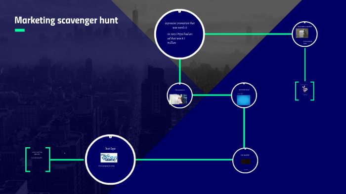 Marketing scavenger hunt by kahlil love on Prezi